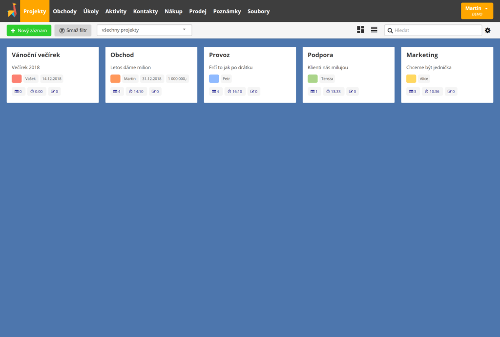 CRM pro Neziskovky – Vyzkoušejte zdarma - Lamael